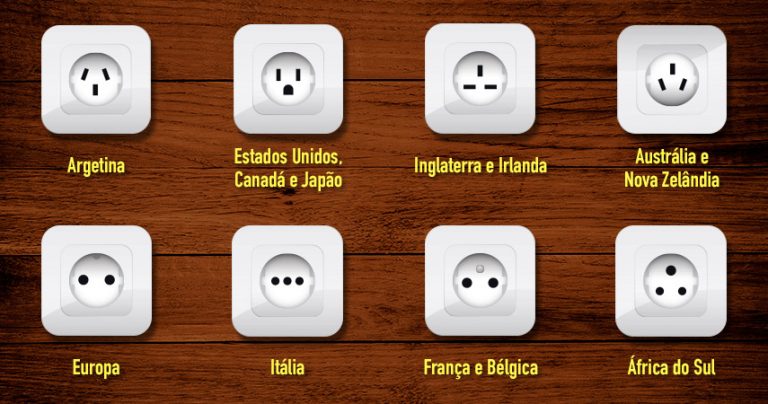 Confira os tipos de tomada e voltagem em cada país | Saiba tudo sobre ...